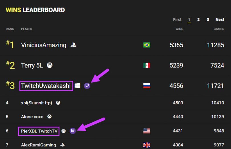 86 Tactics To Get More Viewers On Your Twitch Stream Gameonaire