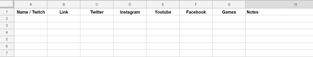 6 Steps To Improving Your Twitch Networking Results Gameonaire
